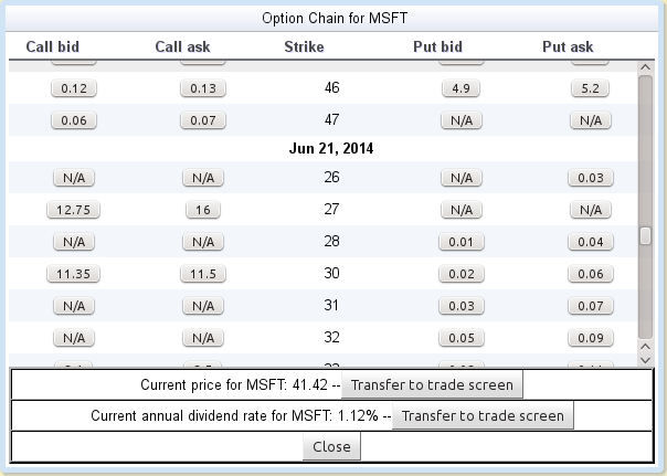 Option Risk Calculator Starting Out option-risk-calculator-starting-out